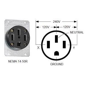 In Stock NEMA 14-50 outlet TESLA Model S/Model X/Model 3 250V/50A char ...